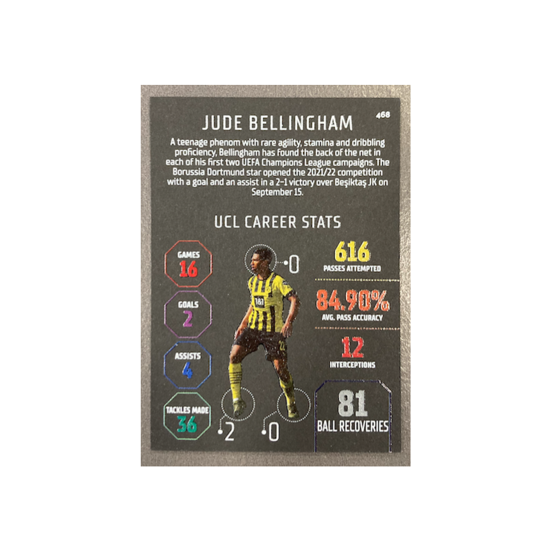 JUDE BELLINGHAM 2022-23 TOPPS MATCH ATTAX BLACK EDGE EDITION